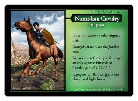 [TMP] 2nd Punic War Set for Battleground