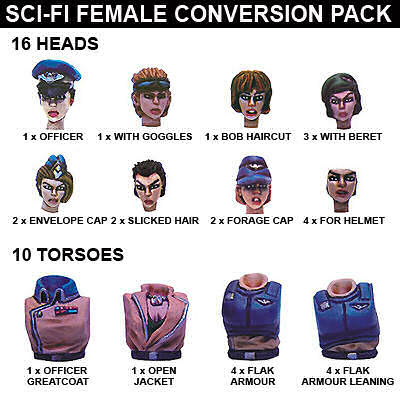 [TMP] Female Sci-Fi Conversion Kit from Laughing Monk