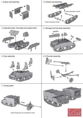 [TMP] PSC: New 15mm 6-Pdr & Loyd Carrier Released & Shipping